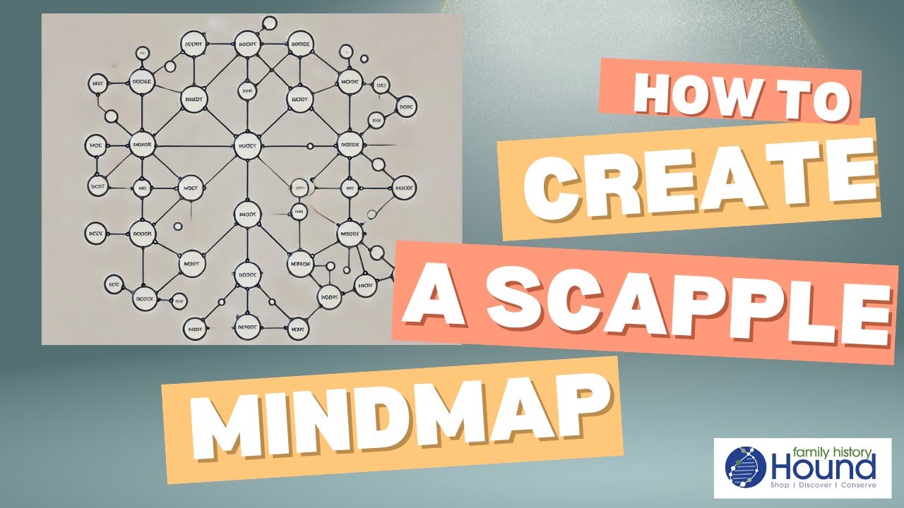How to create a Scapple Mind Map - YouTube