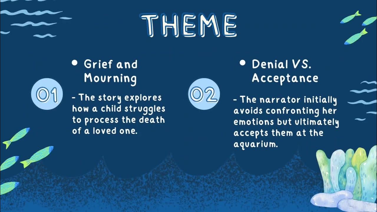 ENG lesson 5 - YouTube