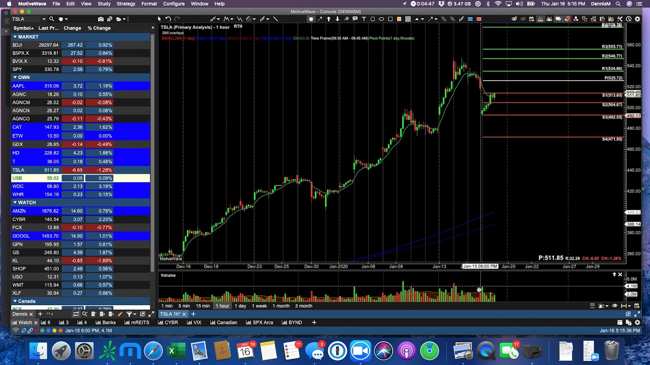 $TSLA options Tutorial #2 Jan 16 2020 - YouTube