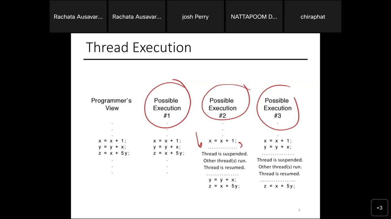 [MUIC-PCSA] Lecture 4: Signals and Threading - YouTube