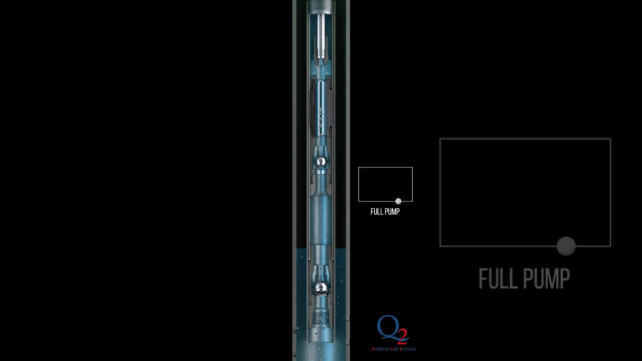 Q2 Artificial Lift Services - Full Pump - YouTube
