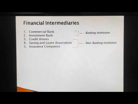 BFIN 2121 BASIC FINANCE - Lessons (Week 1 to Week 3) Introduction to ...