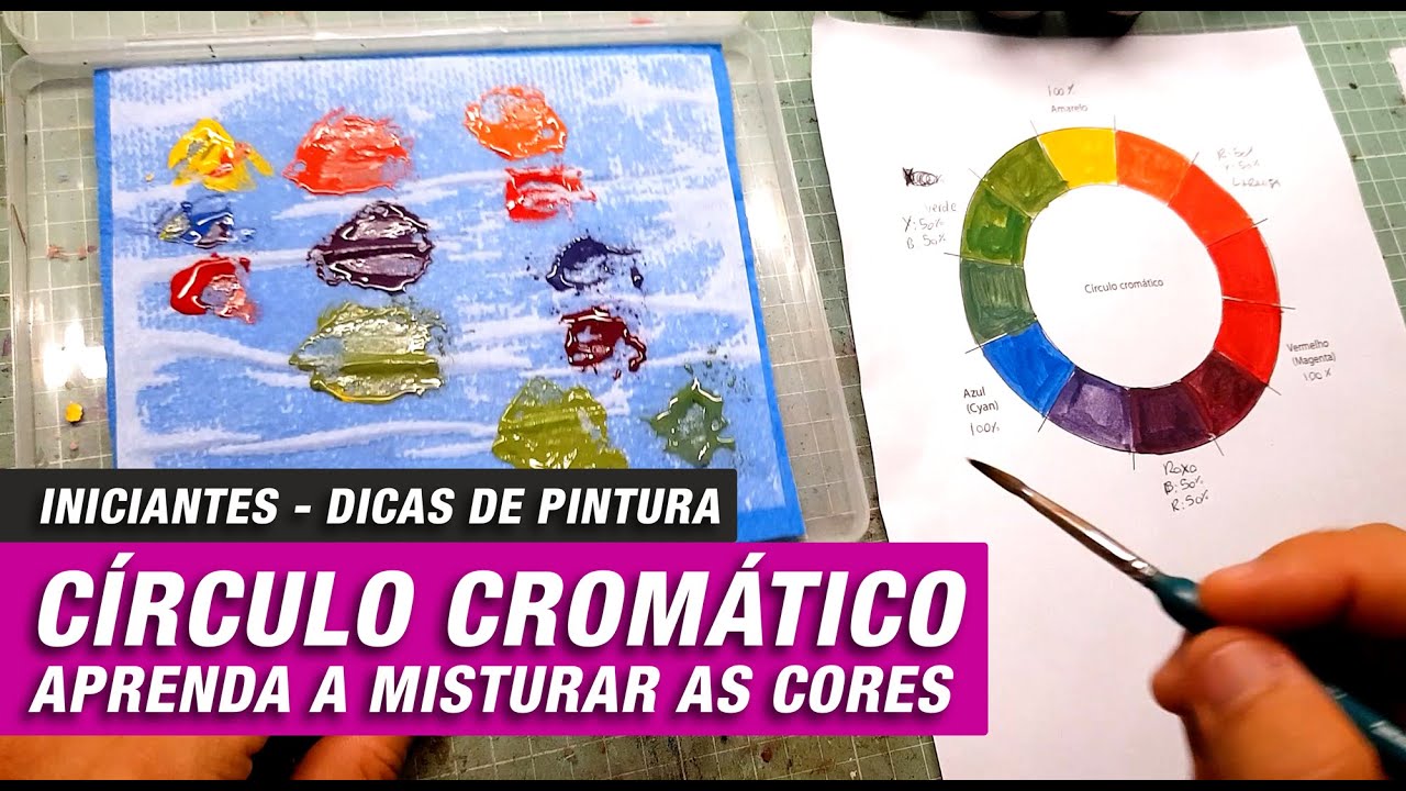 Pintura De Esquema De Cores Primarias