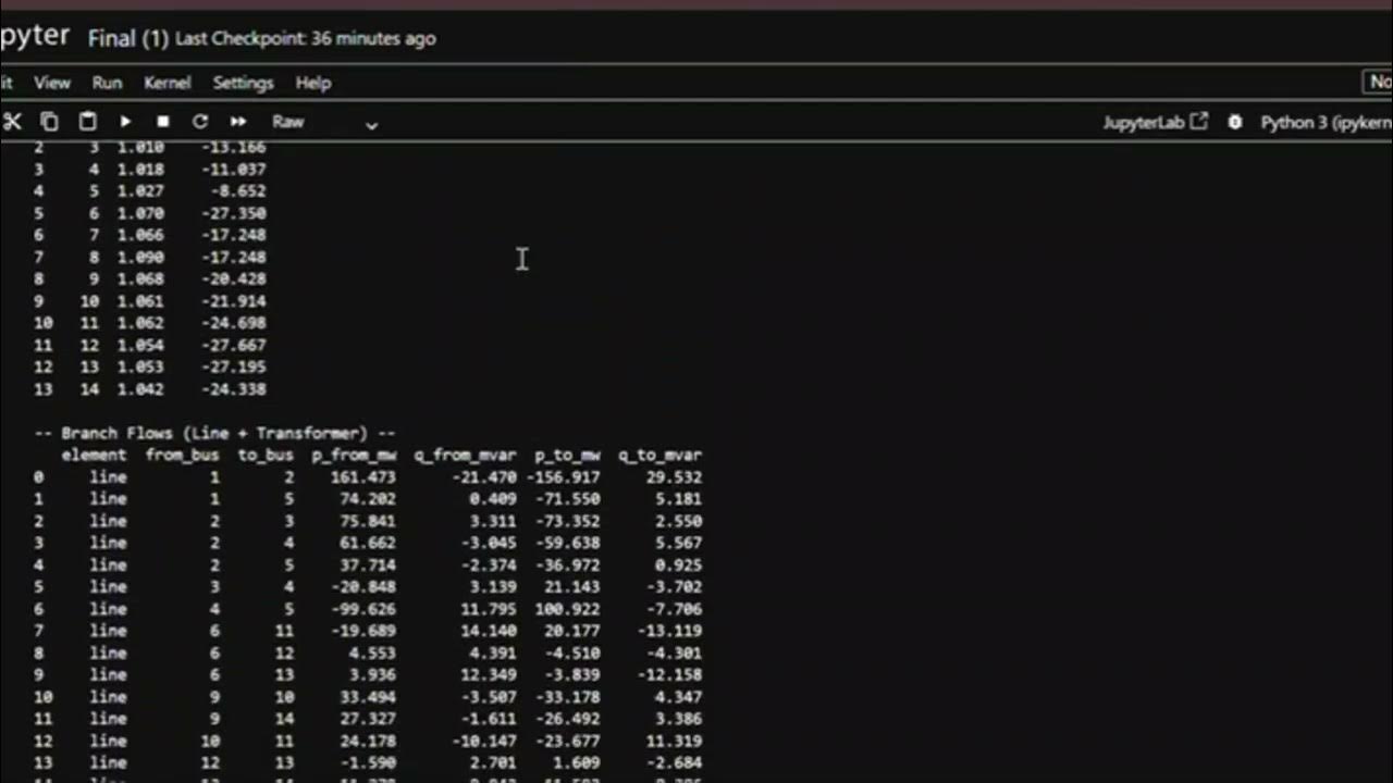 Load Flow & Contingency Analysis of Power Transmission Line using ...