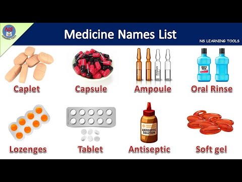 Medicine Names List | Medical Vocabulary in English | Medicine Names ...