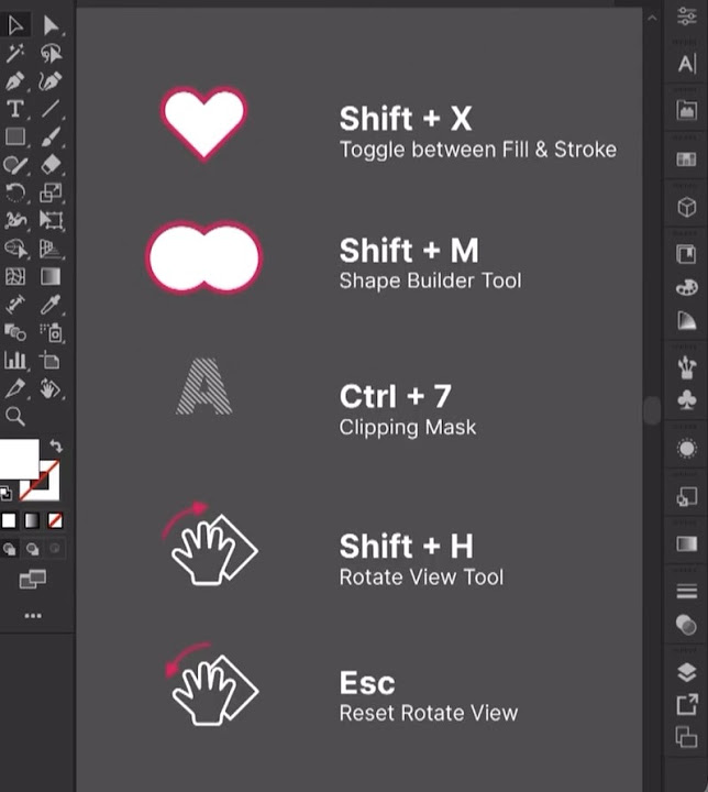 Shortcut Tools In Adobe illustrator #viralvideo #art #graphicdesign # ...