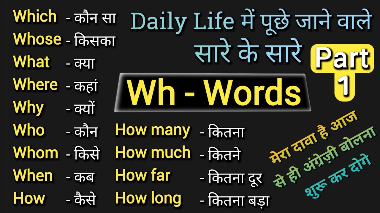Wh Words in English Grammar | interrogative sentence | Questions With ...