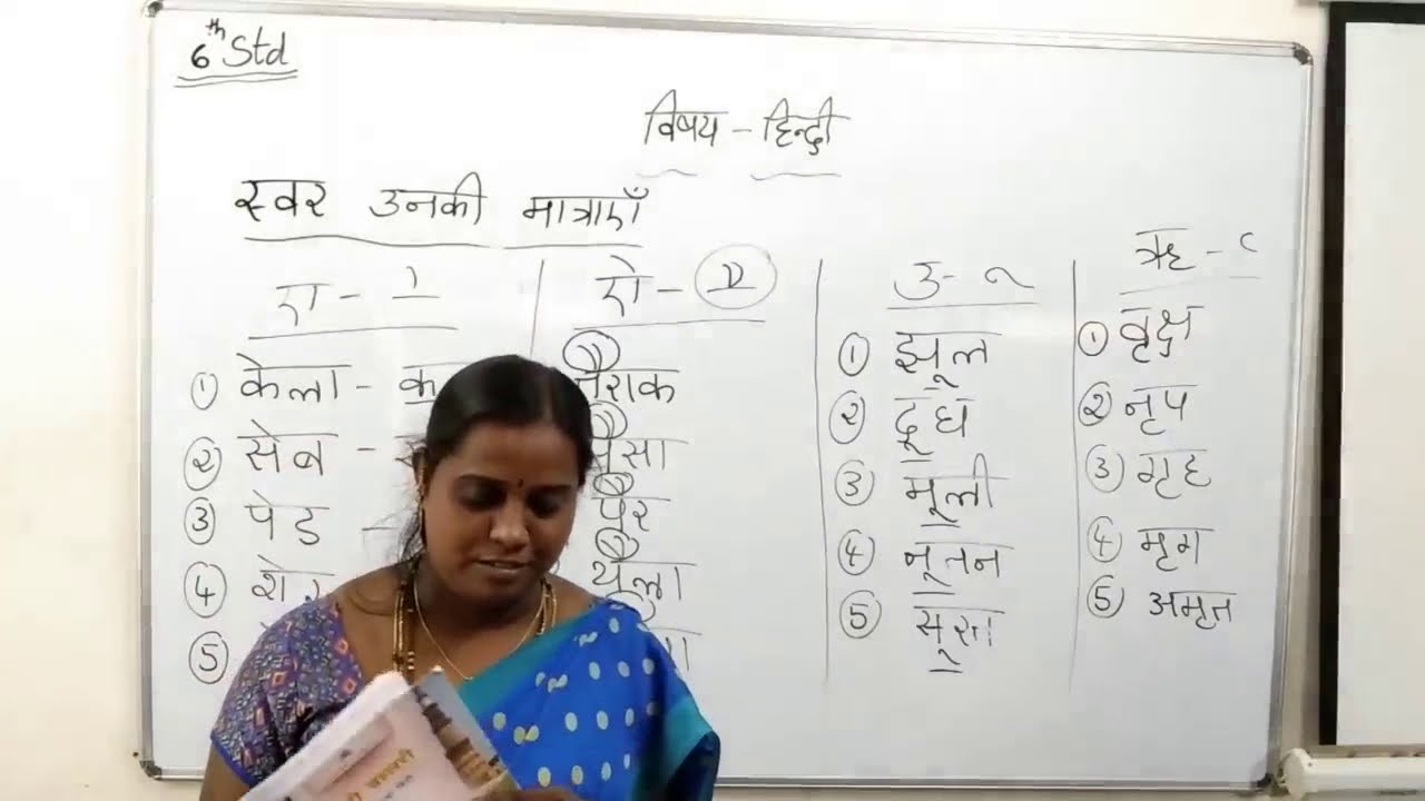 Class 6 Hindi Swar aur unki matraye - YouTube