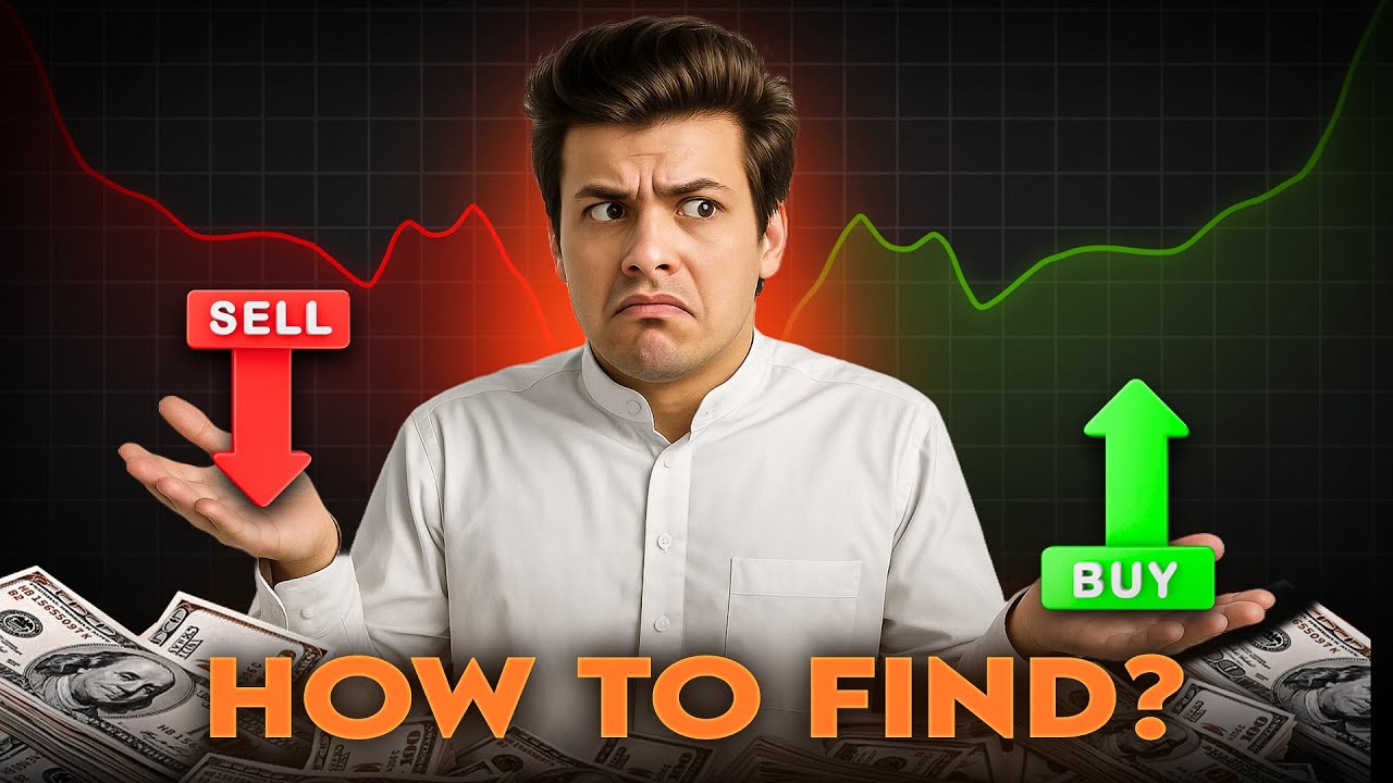 How To Find Daily Bias//Advanced Market Structure - YouTube