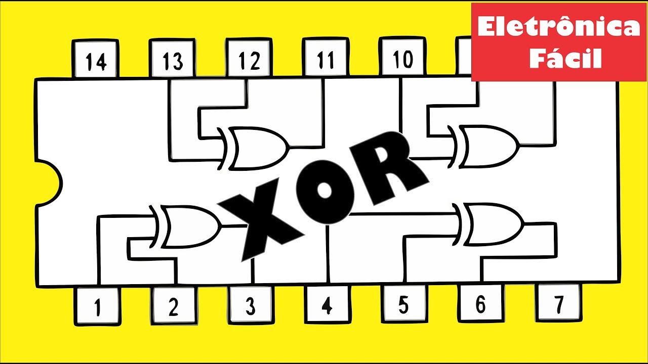 Eletrônica Digital - Porta lógica OU Exclusivo / XOR - Como Funciona ...