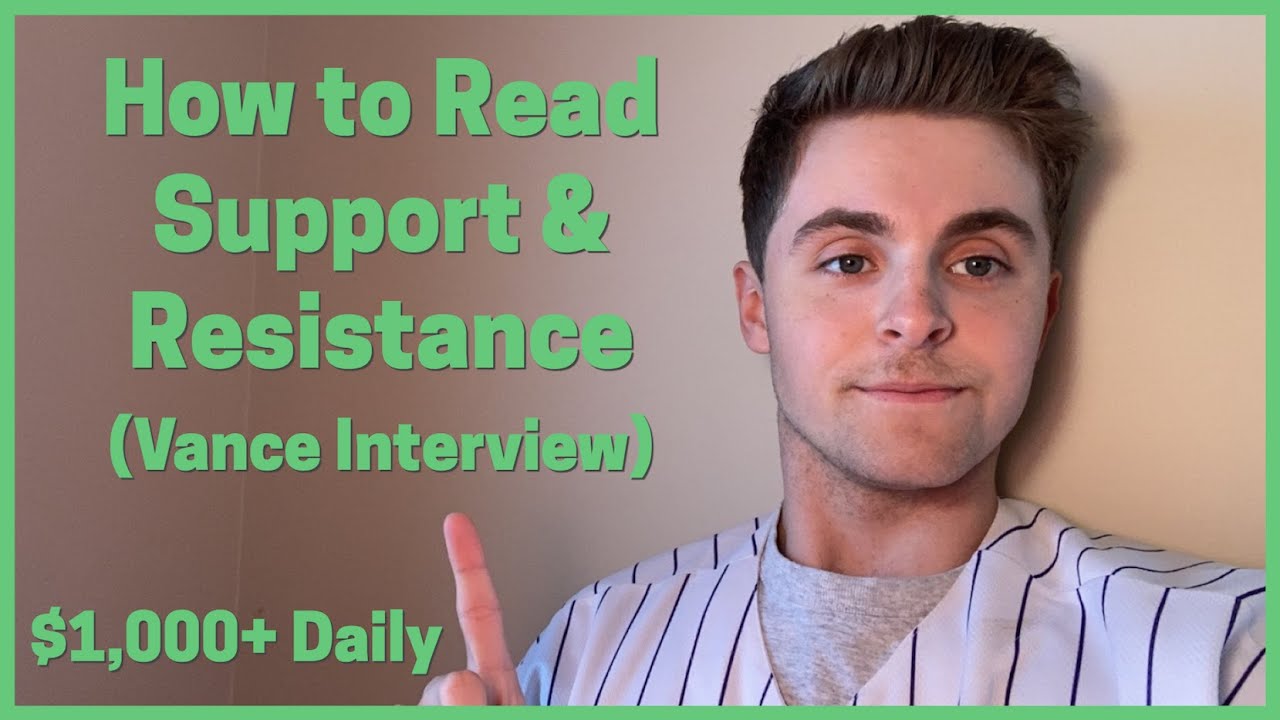 A Beginners Guide to 0DTE Technical Analysis! Reading Support & Resistance (Vance) - YouTube