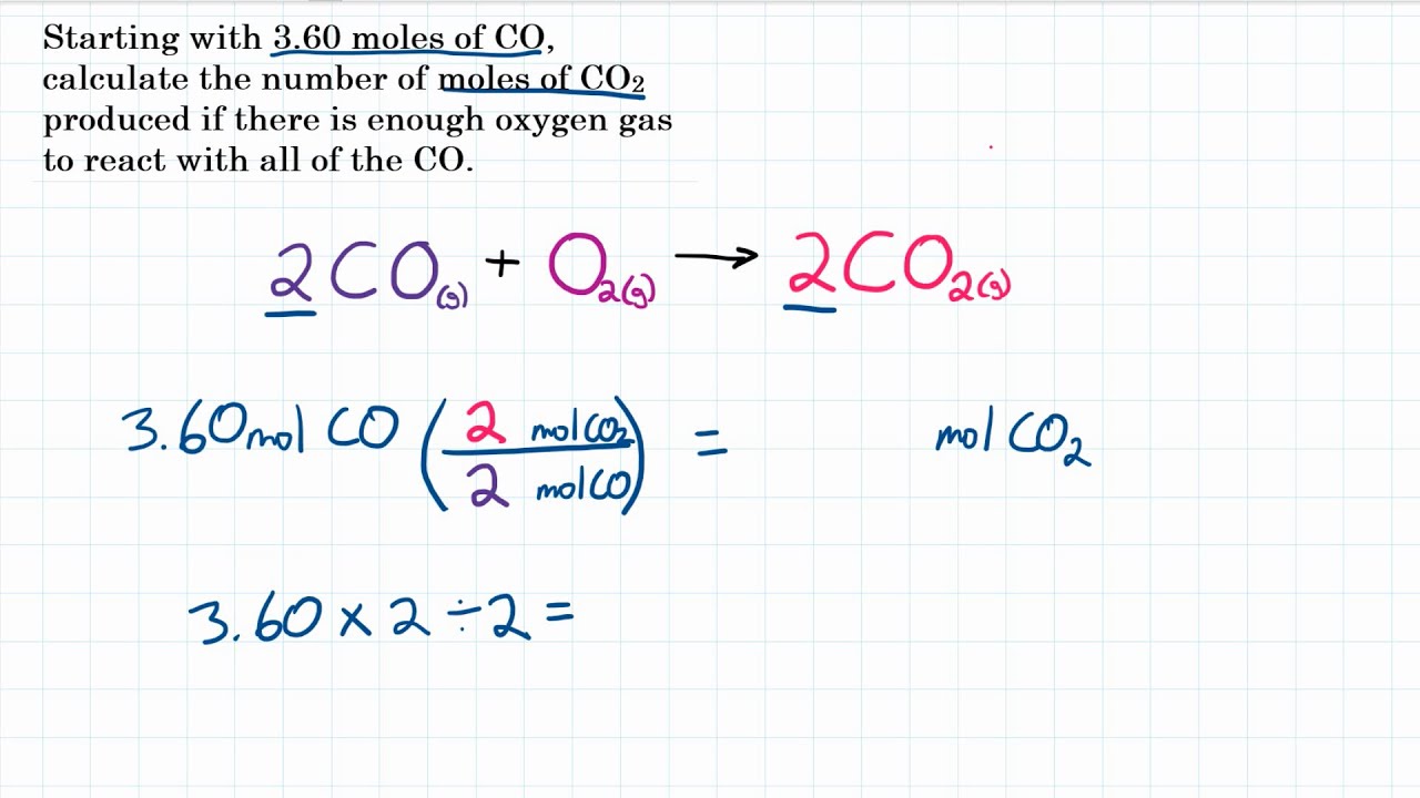 Stoichiometry Moles To Moles Practice 1 YouTube