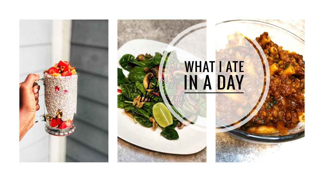 What I Ate In A Day - YouTube