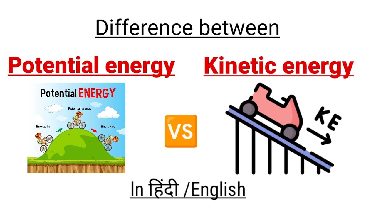 Difference between potential energy and kinetic energy? || potential ...
