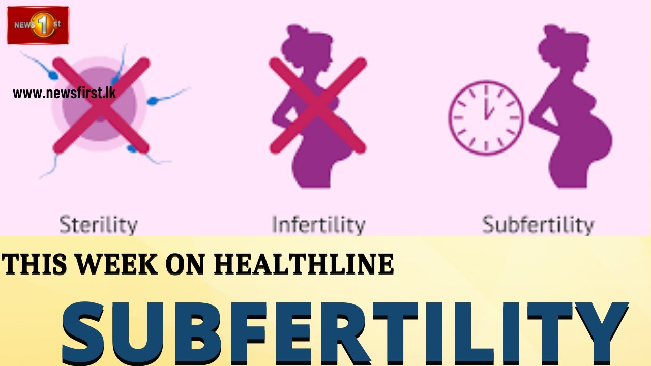 Subfertility, its causes, diagnosis and Treatment modalities ...