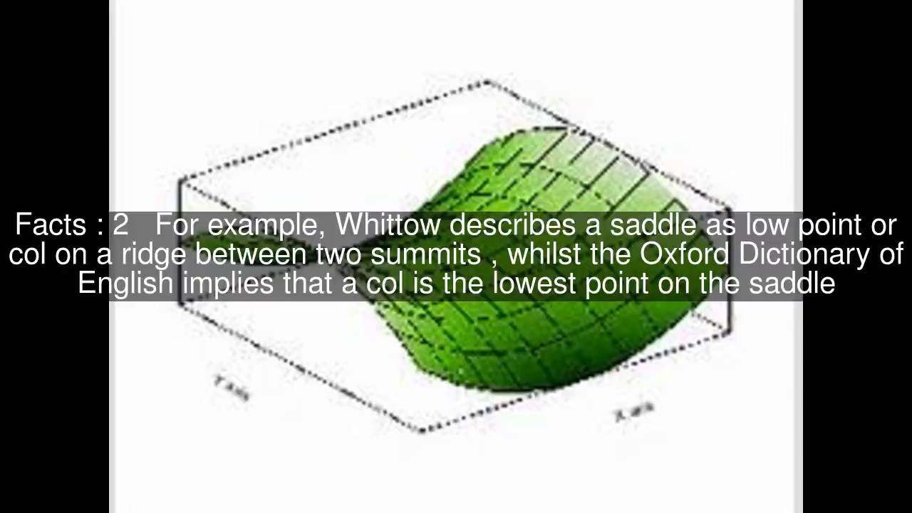 Saddle Landform