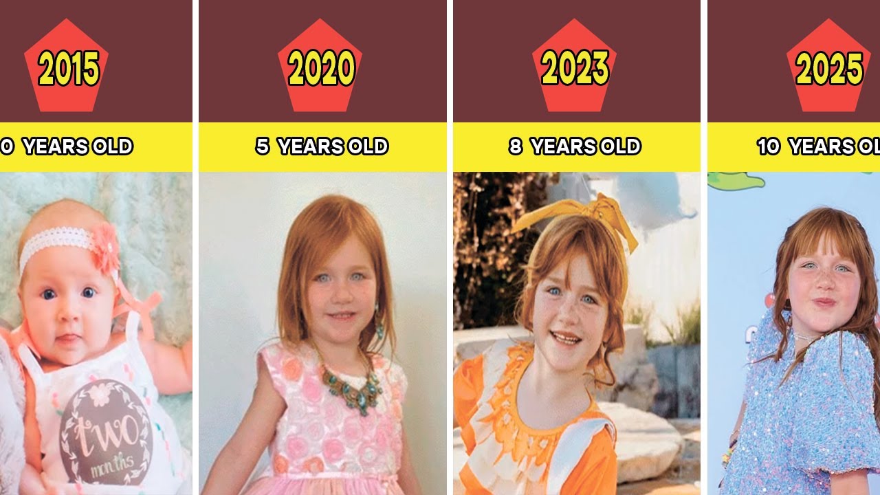 Adley McBride Transformation From 0 To 10 Years Old - YouTube