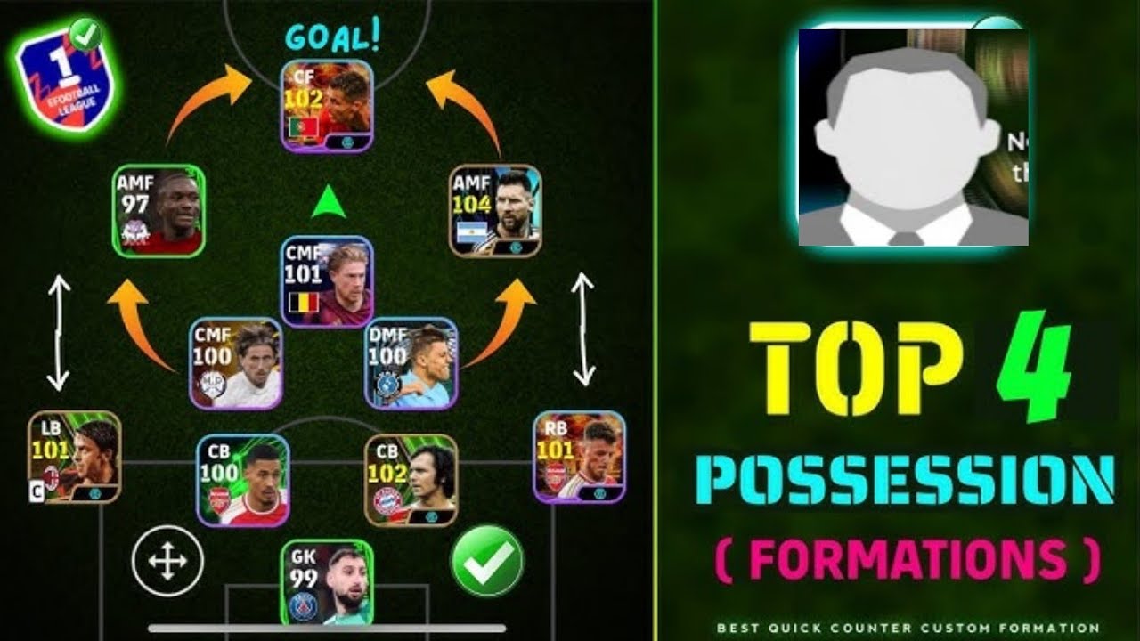 Top 5 Best Formation For Possession Game in Efootball 2025 Mobile - YouTube