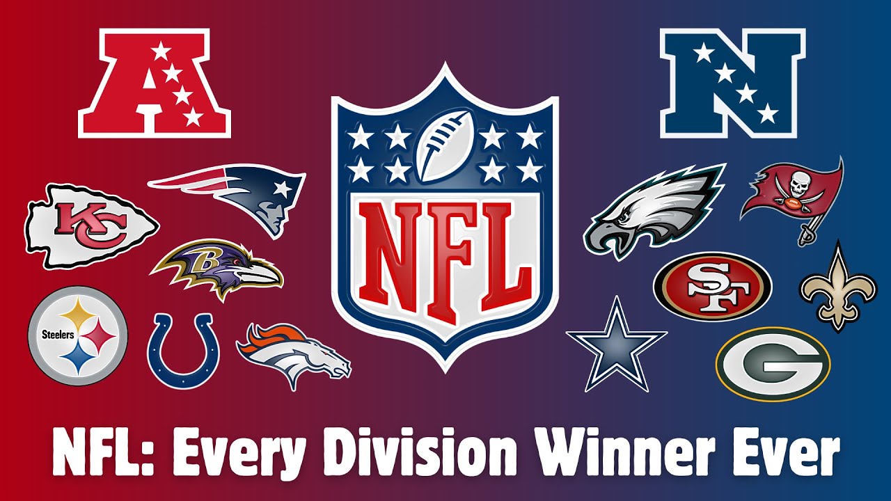 NFL: Every Division Winner Ever - YouTube