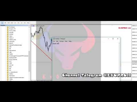 Install Indicator Custom & template MT5 - YouTube