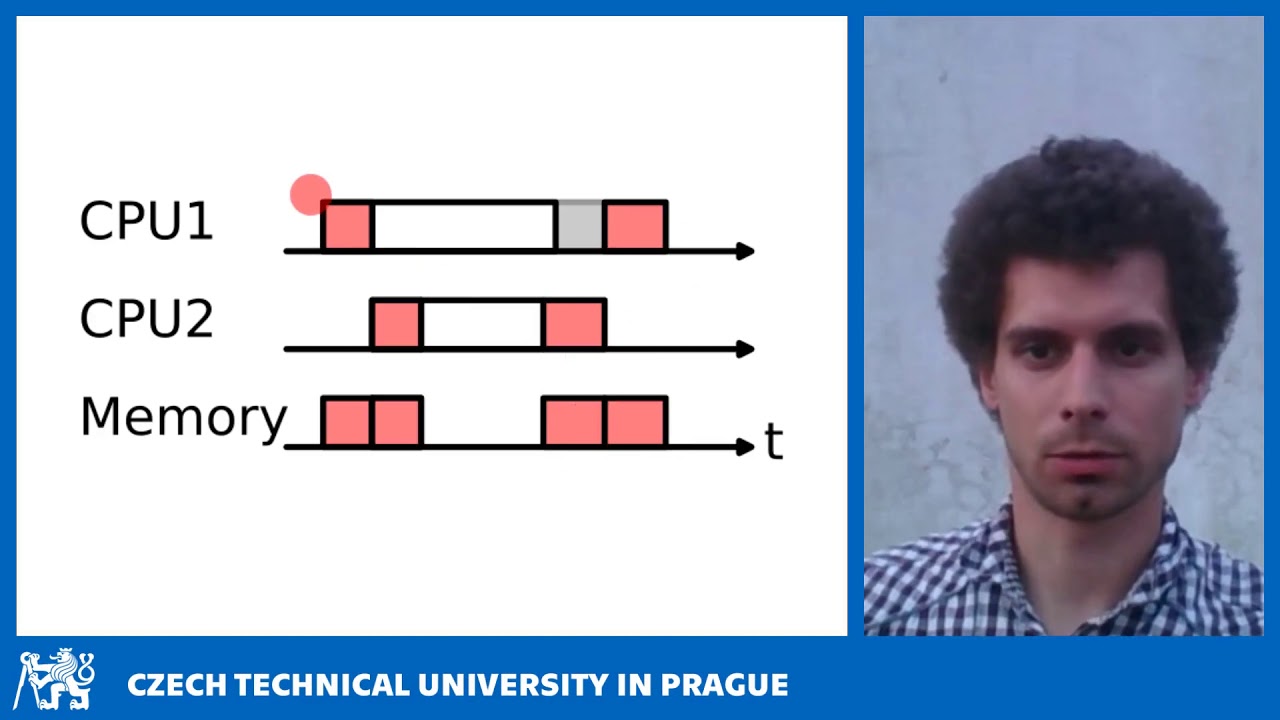 Predictable execution on high-performance embedded platforms: Toolchain introduction - YouTube