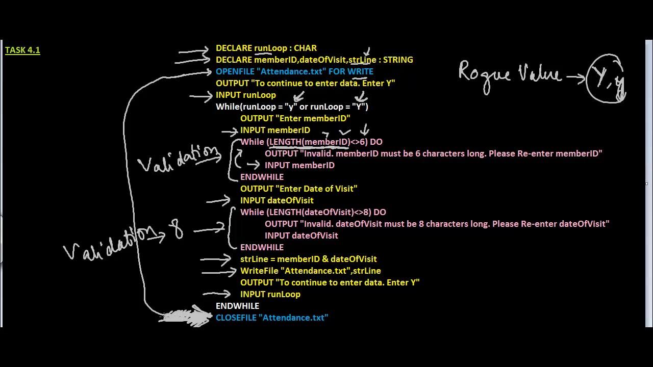 Task 4 1 File Handling Pseudocode Visual Basic - YouTube