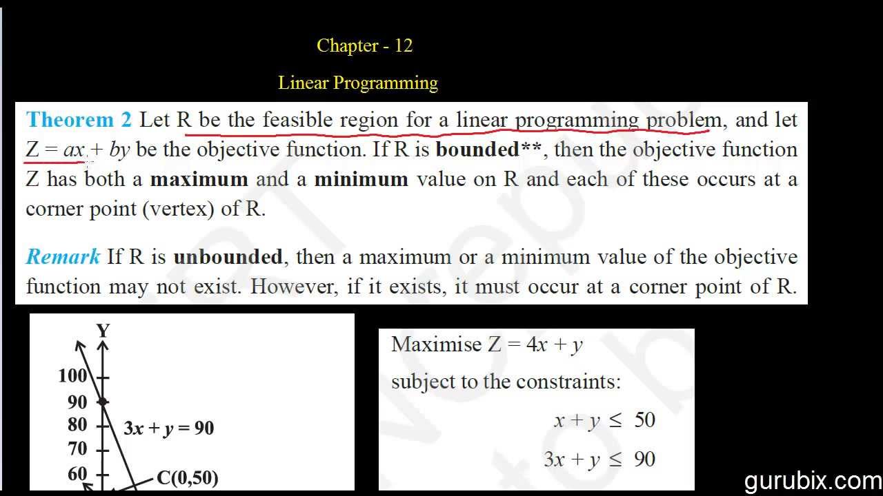 Hindi : Theorem 2 - Let R be the feasible region.... Linear Programming - Ch 12 - CBSE 12th Math ...