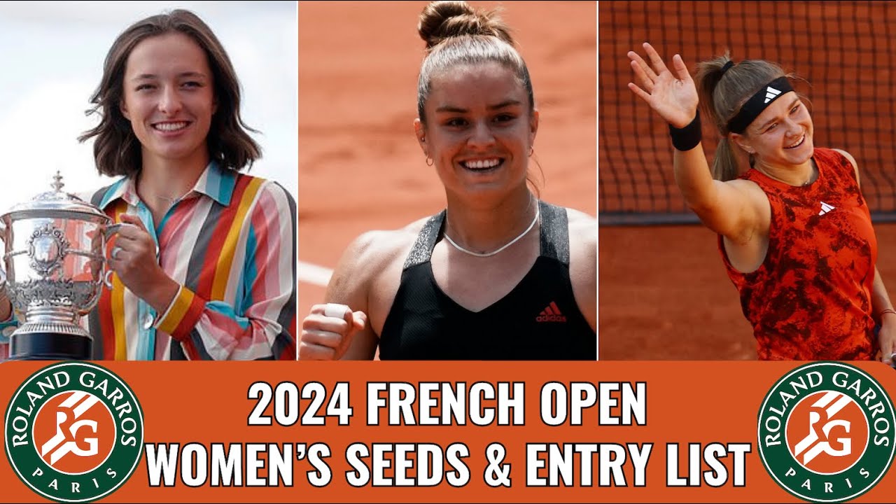 2024 French Open Women's Seeds & Entry List - YouTube