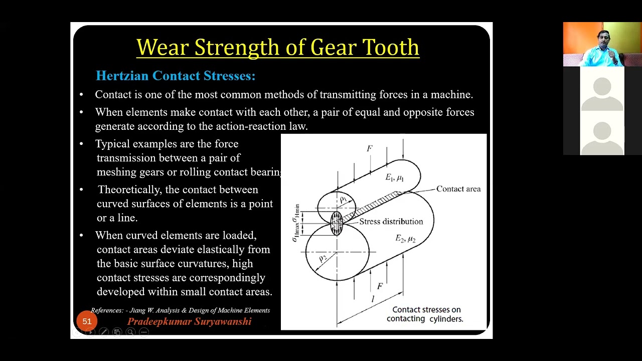 MD II Gear Design: Wear Strength 28072020 - YouTube