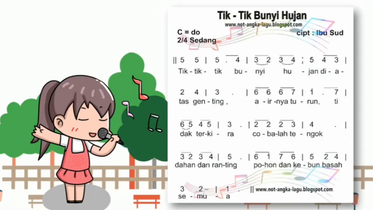 SBDP KELAS 4 TEMA 6 SUBTEMA 1 : Pengertian dan Jenis Tempo beserta ...
