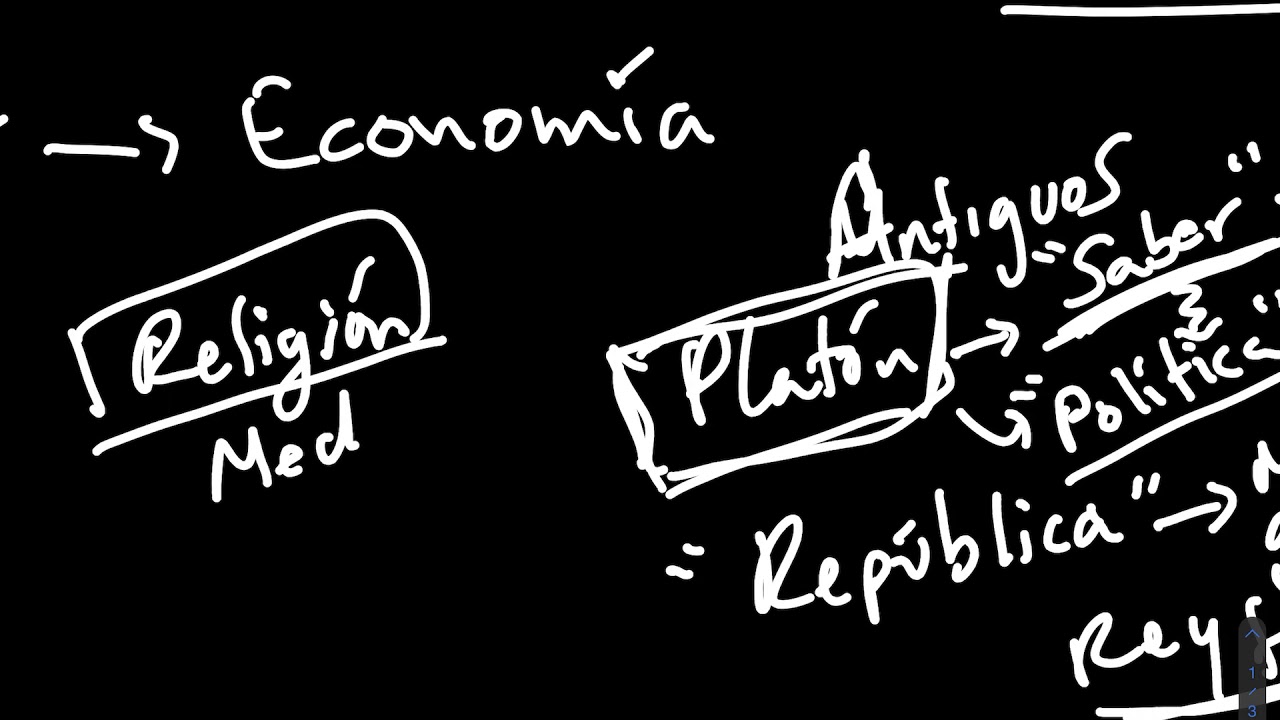 Poder y Saber y Foucault. Epistemología - YouTube