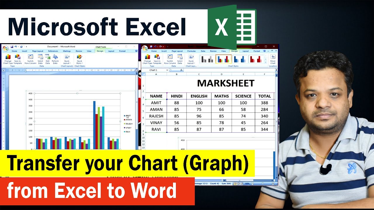 MS Excel - Transfer your Chart (Graph) from Excel to Word & do LIVE ...