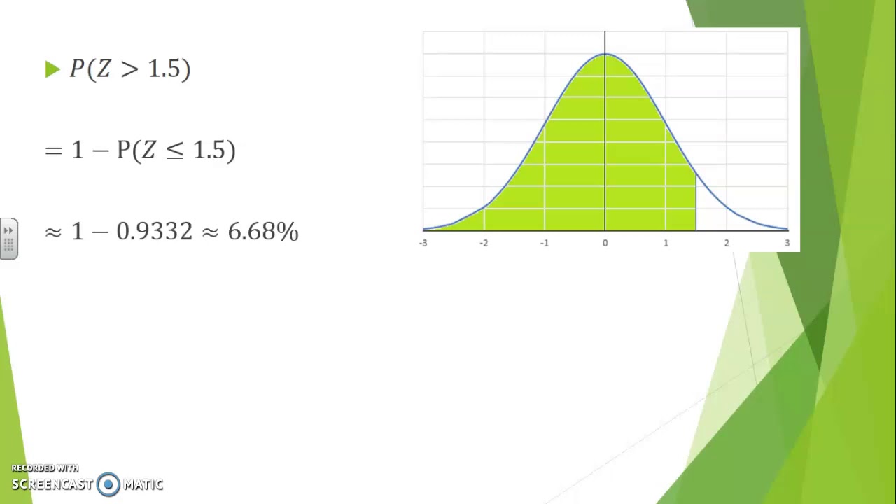 Standard Normal Distribution YouTube standard-normal-distribution-youtube
