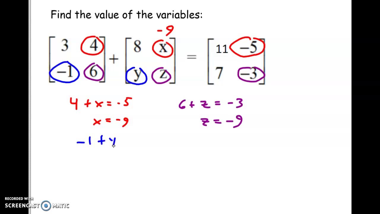 Matrices ACT Lesson - YouTube