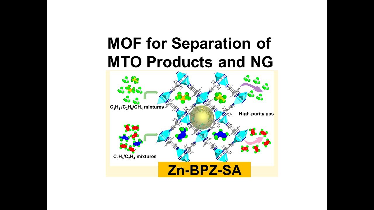 MOF for Separating MTO Products and NG - YouTube