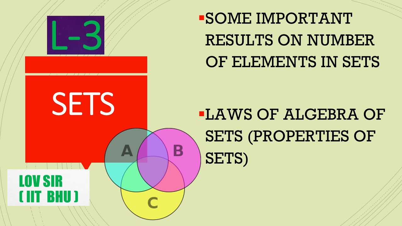 SETS L-3 | SOME IMPORTANT RESULTS ON NUMBER OF ELEMENTS IN SETS | Class ...