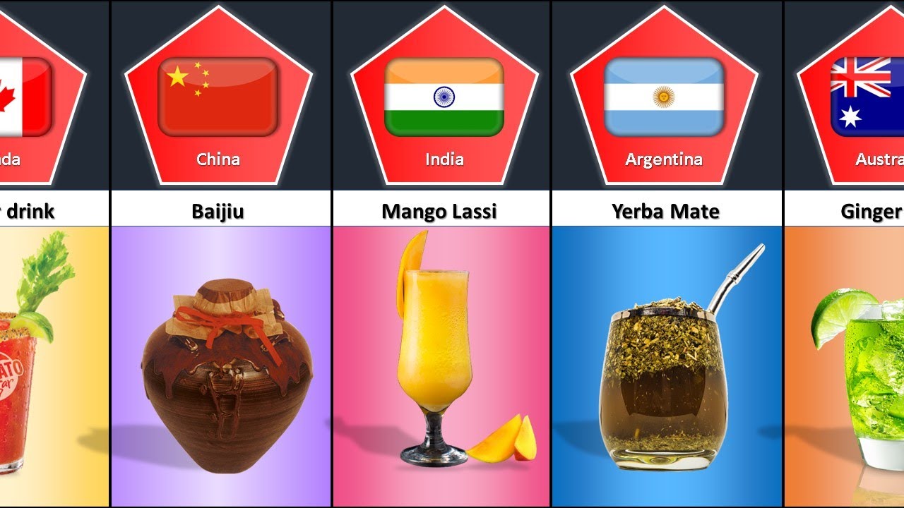Famous Drinks From Different Countries - YouTube