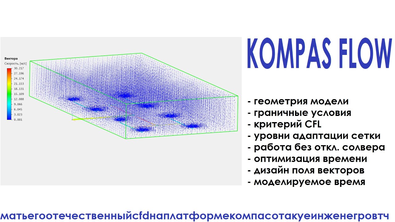 Kompas_flow: граничные условия, время, CFL, адаптация сетки - YouTube