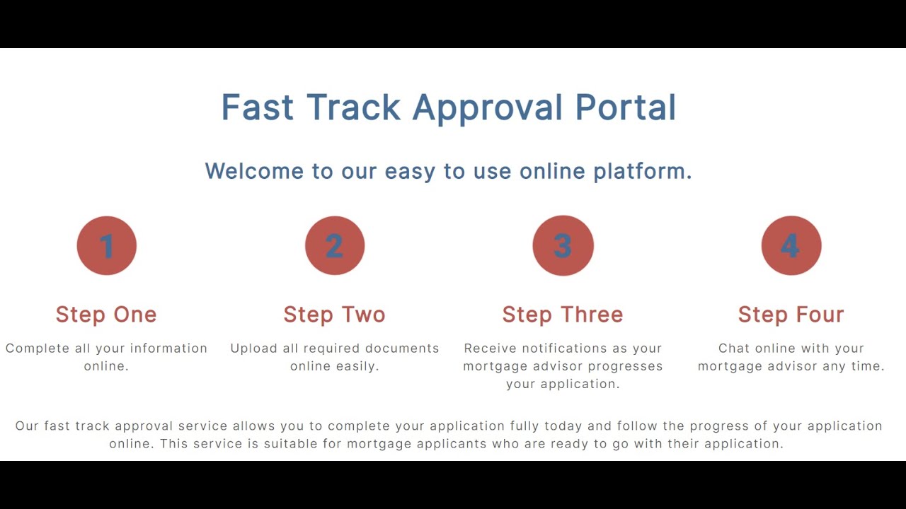 Online Mortgage Application with Credit Logic - YouTube
