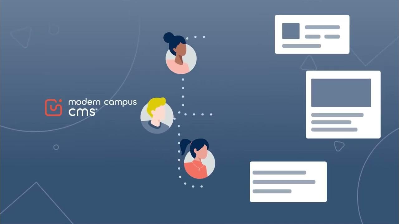 Modern Campus CMS - YouTube