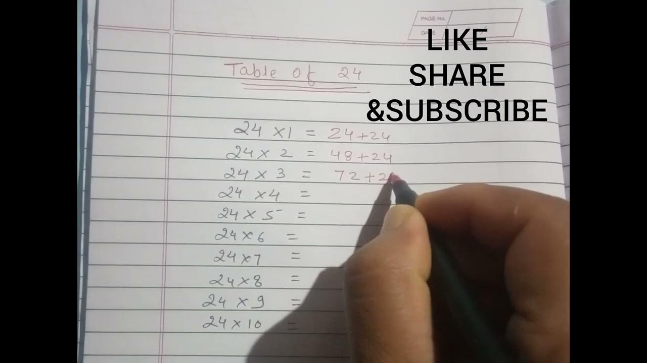 How To Make Multiplication Table Of 24 Multiplicationtricks how-to-make-multiplication-table-of-24-multiplicationtricks