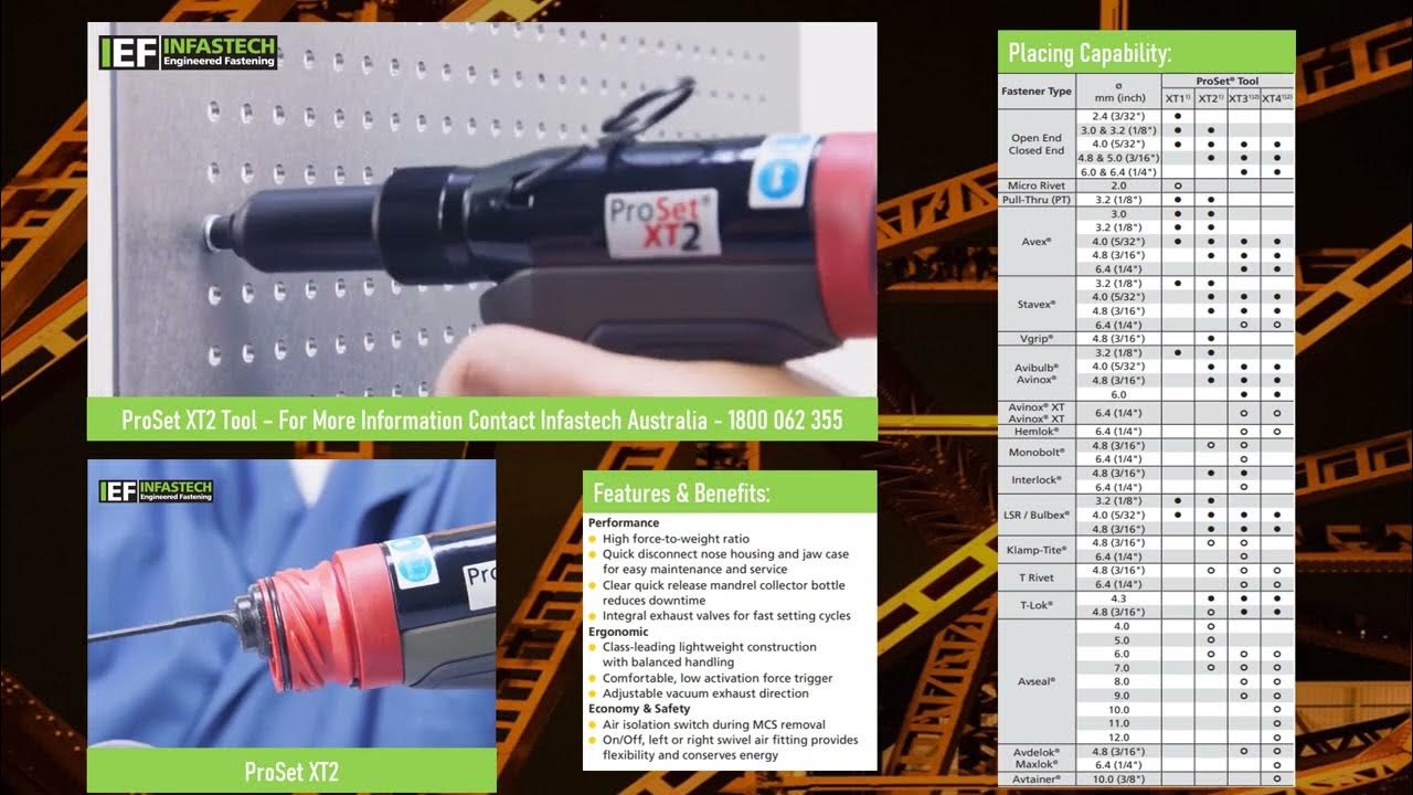 ProSet XT2 - YouTube