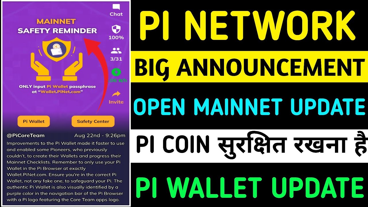 Pi Network Launch Date/pi network new update/Pi Network Price In India/Pi Listing/Pi Kyc Update ...