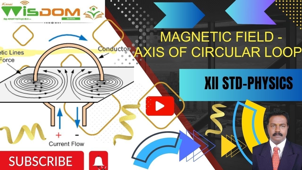 12th PHYSICS - MAGNETIC FIELD - AXIS OF A CIRCULAR LOOP ( TAMIL ...