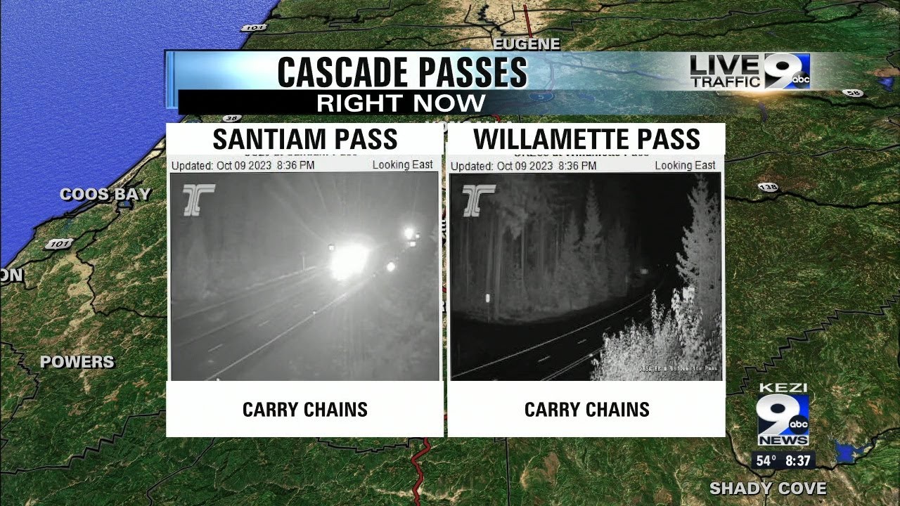 Snow levels high over Cascade Passes as rains descend on Western Oregon ...