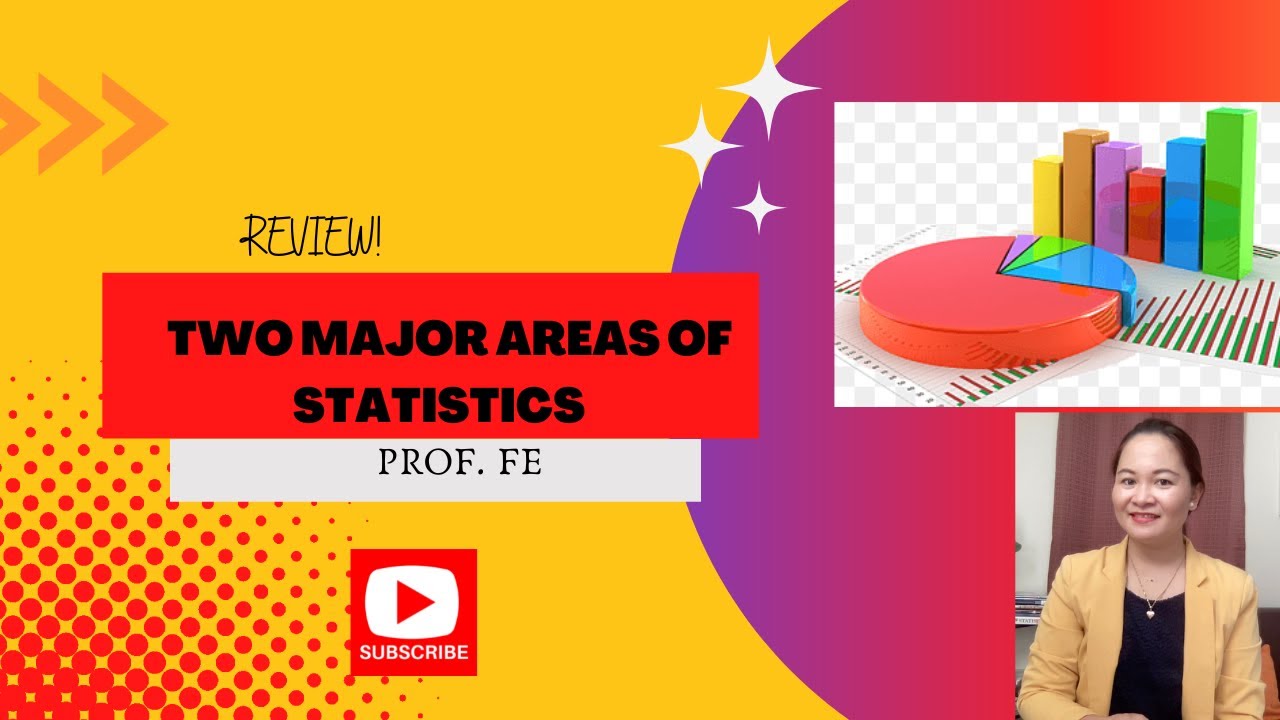 Two Major Areas of Statistics - YouTube
