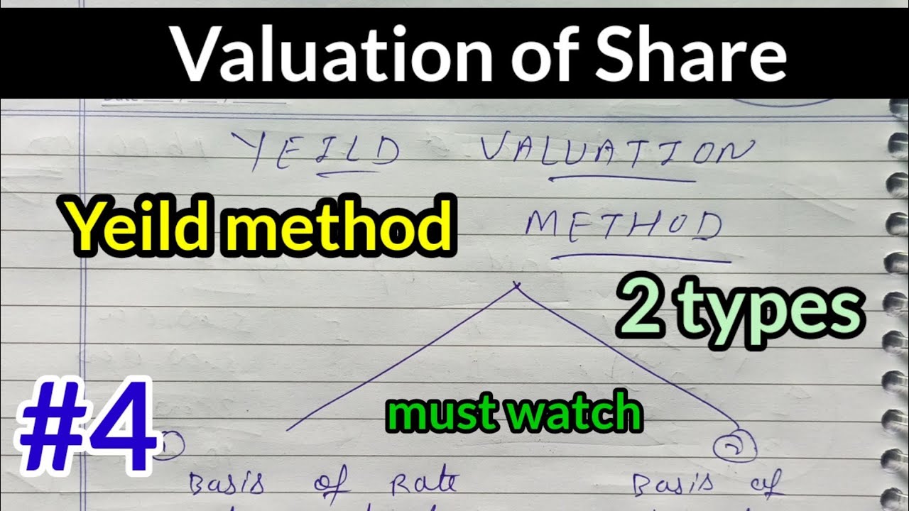 #4 valuation of share by yeild valuation method - YouTube
