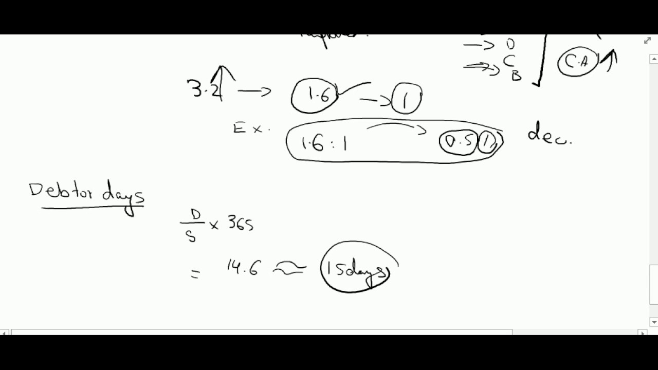 current ratio n debtor days comments part 2 0f 2 ( CA / ACCA /CIMA ...