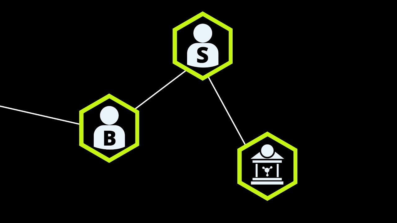 Deloitte Blockchain - YouTube