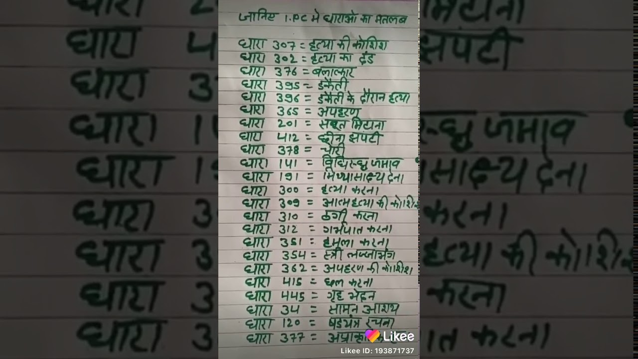 Dhara police department - YouTube